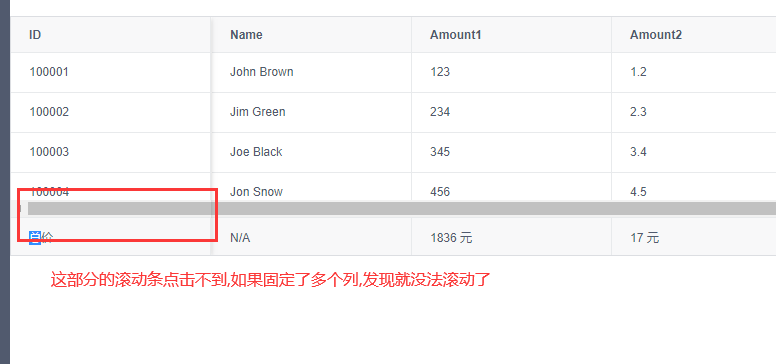 iview table 如果设置了固定列,固定列div会挡住了下面横向滚动条 · Issue #6443 · iview/iview · GitHub