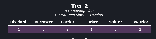 Missing drone caste T2 guaranteed slot · Issue #398 · cmss13-devs/cmss13 · GitHub