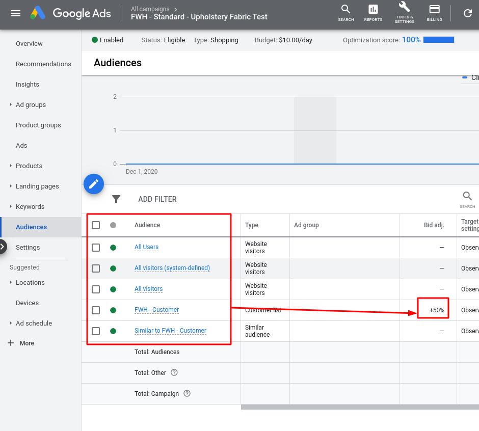 How to add an Audiences List to a campaign and adjust the Bid via API? · Issue #690 · googleads ...