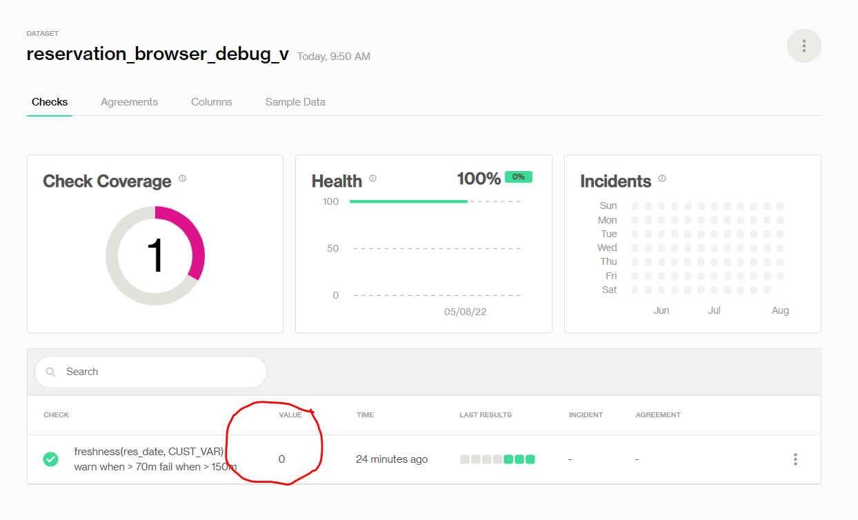 Freshness scans shows 0 value in the Soda Cloud UI · Issue #1529 · sodadata/soda-core · GitHub