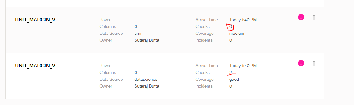 Same Dataset Name in Different Schemas not showing scans information on the SODA CLOUD · Issue ...