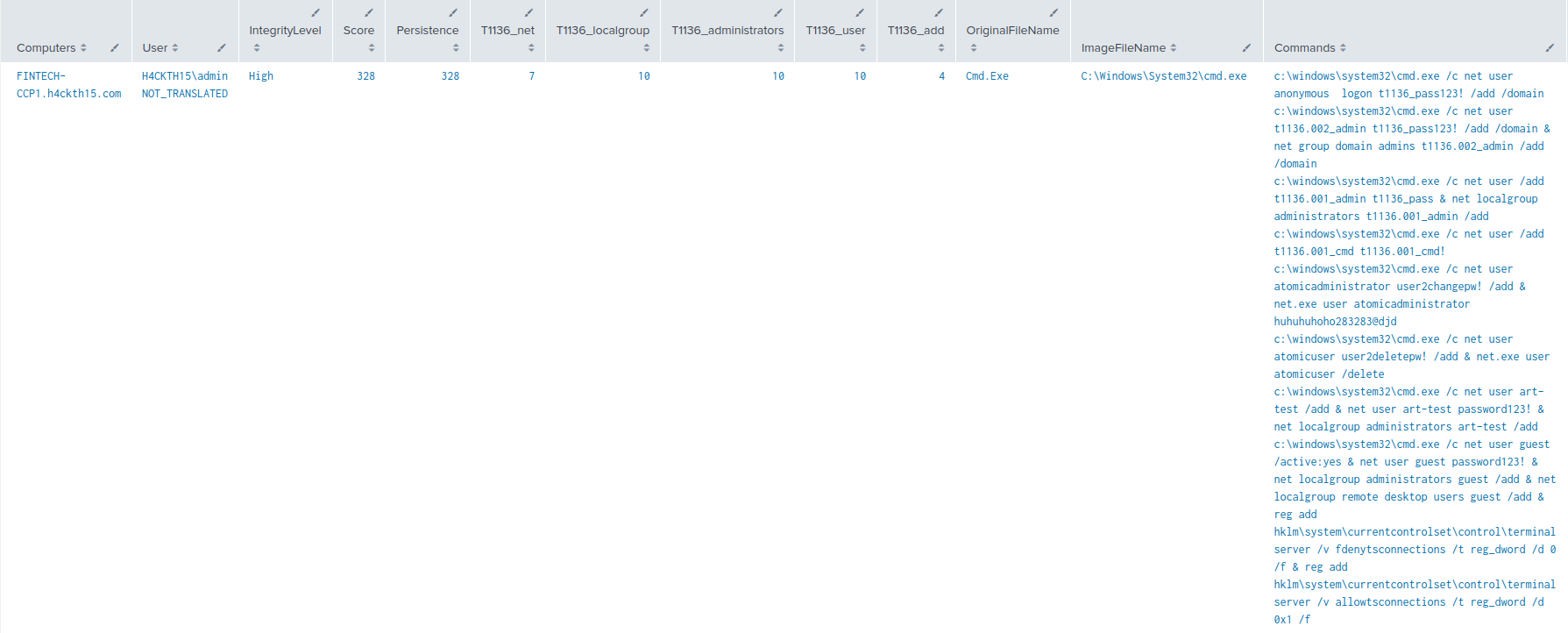 Threat Hunting Wiki - paladin316/ThreatHunting GitHub Wiki
