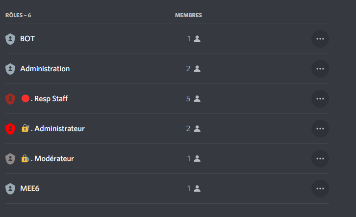Bot Status · Issue #344 · Blumlaut/EasyAdmin · GitHub