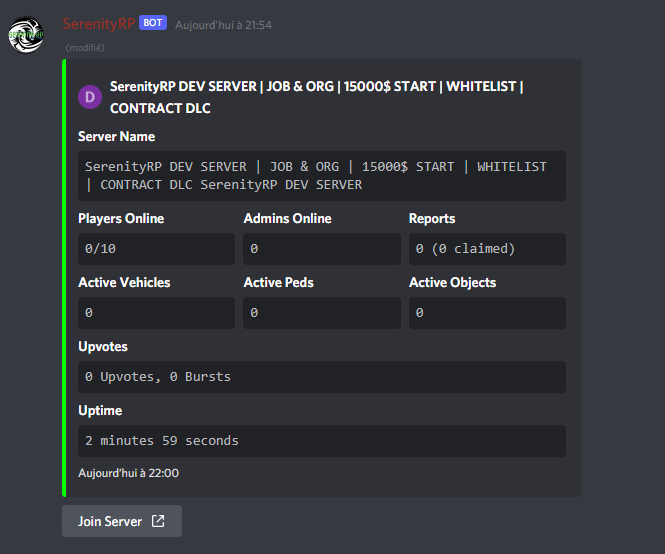 Bot Status · Issue #344 · Blumlaut/EasyAdmin · GitHub