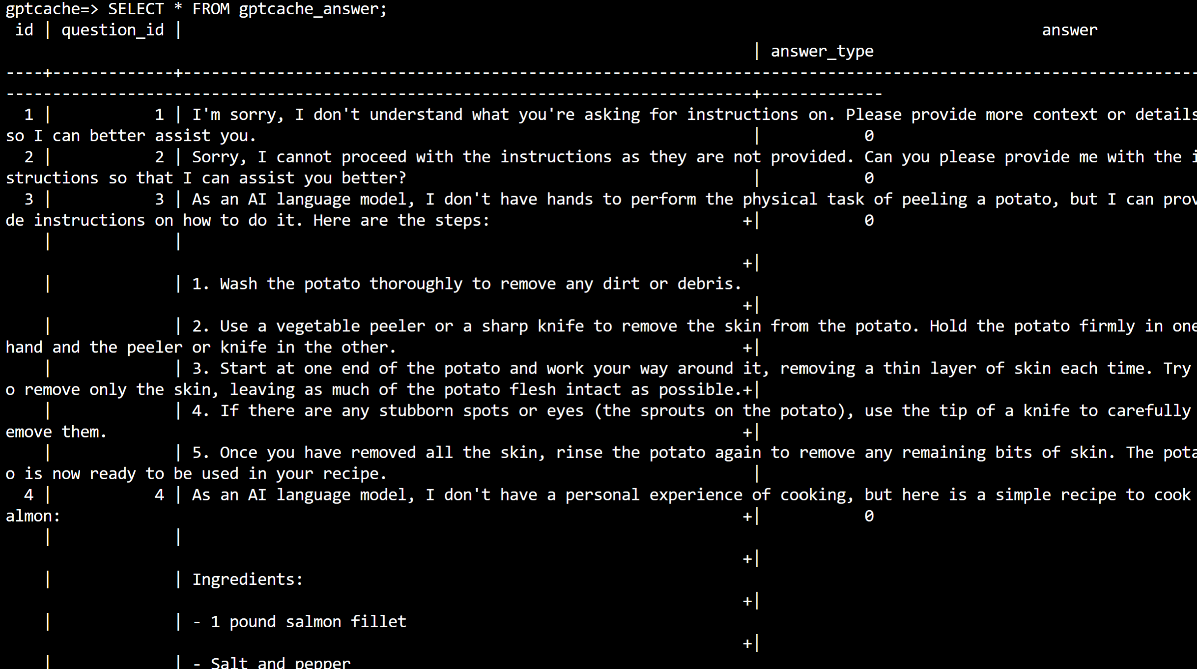 [Bug]: Redis Vectorbase does not have correct keys format to talk to Cachebase · Issue #451 ...