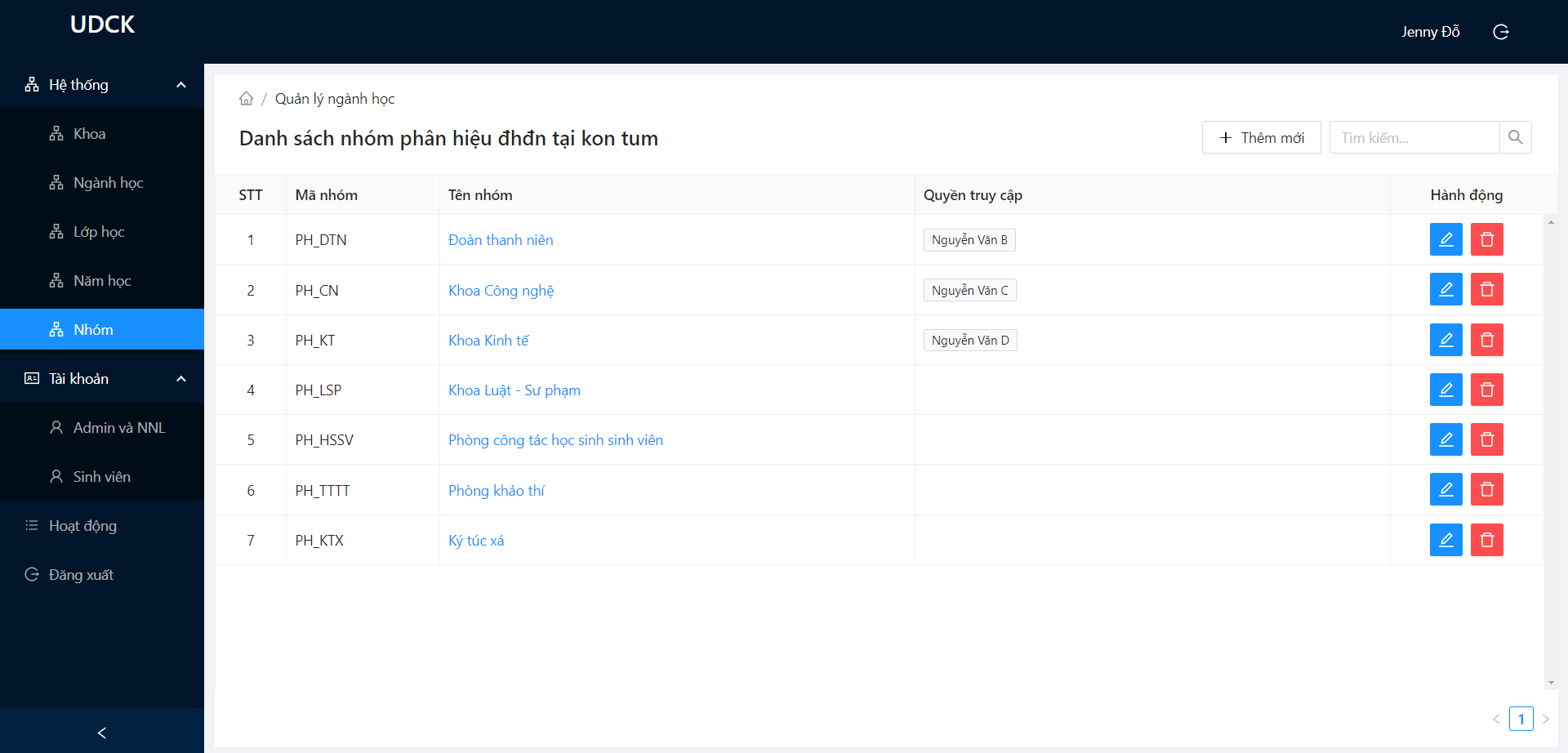GitHub - ado2410/tp-management