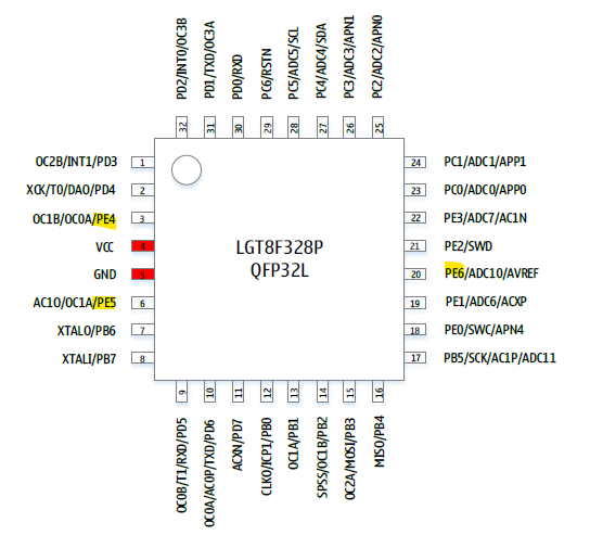 'A9' was not declared in this scope · Issue #25 · dbuezas/lgt8fx · GitHub