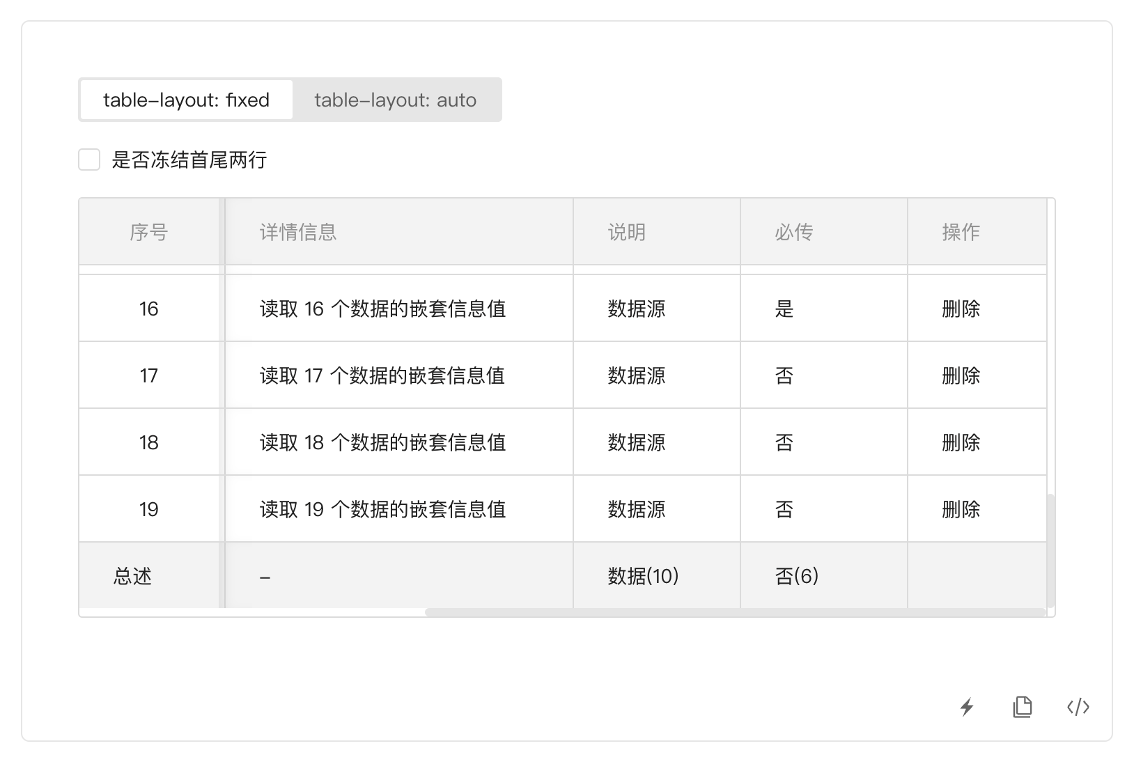 [t-table] 当表格水平与垂直滚动条同时出现时，右下角会出现白点（仅暗黑模式） · Issue #1233 · Tencent/tdesign-vue-next · GitHub