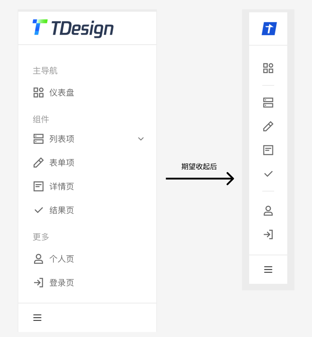 [menu] 可分组的侧边导航收起样式调整 · Issue 3533 · Tencent Tdesign Vue Next · Github