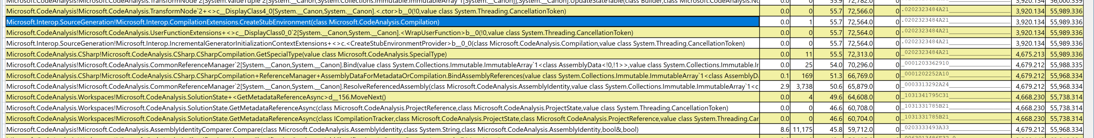 Interop Source Generator TFM check is very expensive · Issue #80621 · dotnet/runtime · GitHub