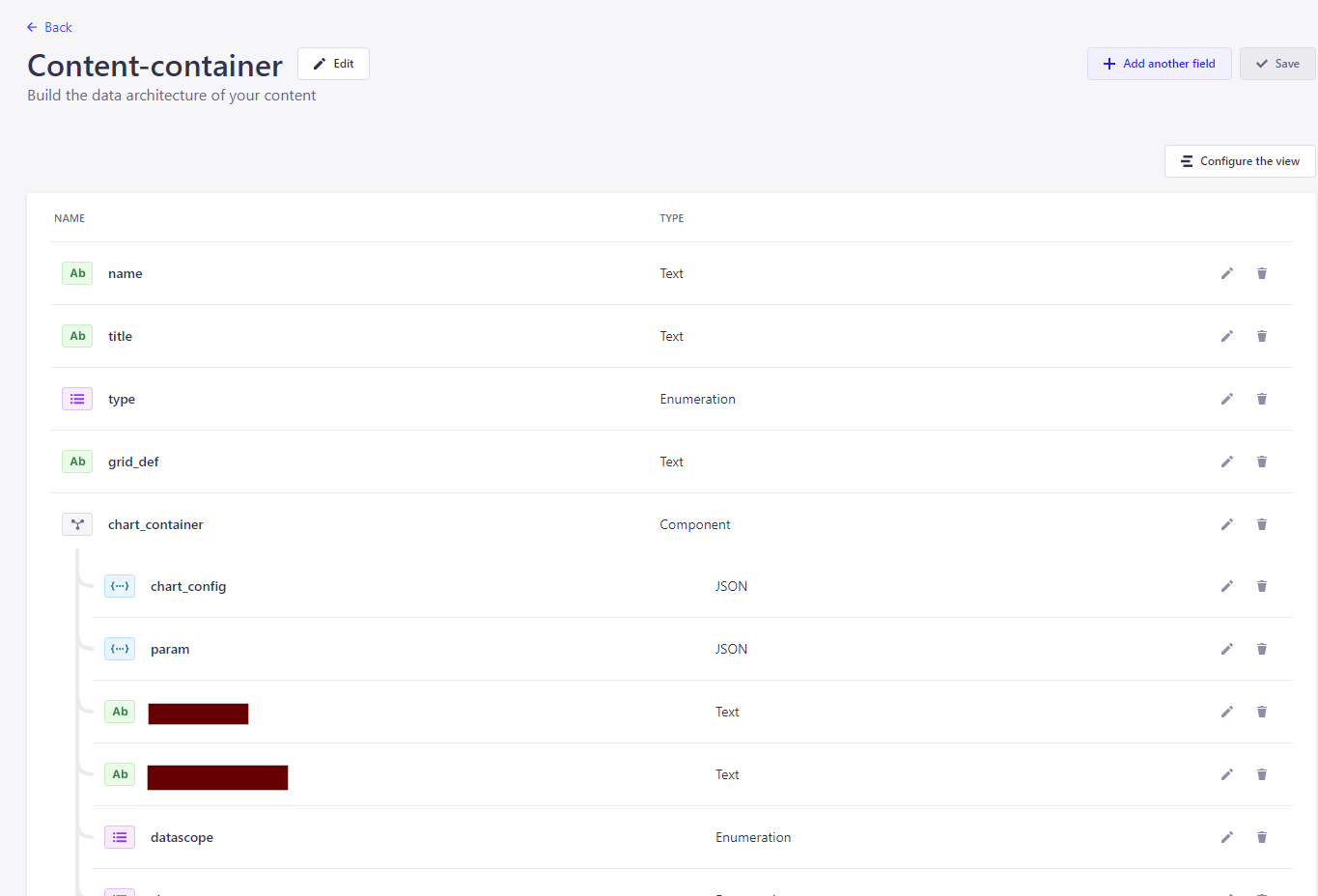 Rest API - Deep Filtering - Undefined attribute level operator · Issue #16083 · strapi/strapi ...