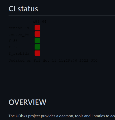CI badge hard to see in GitHub's night theme · Issue #1043 · storaged ...