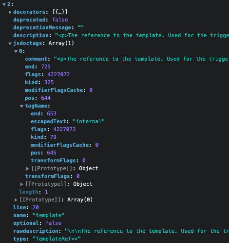 [BUG] @internal JSDoc not getting captured · Issue #1221 · compodoc/compodoc · GitHub