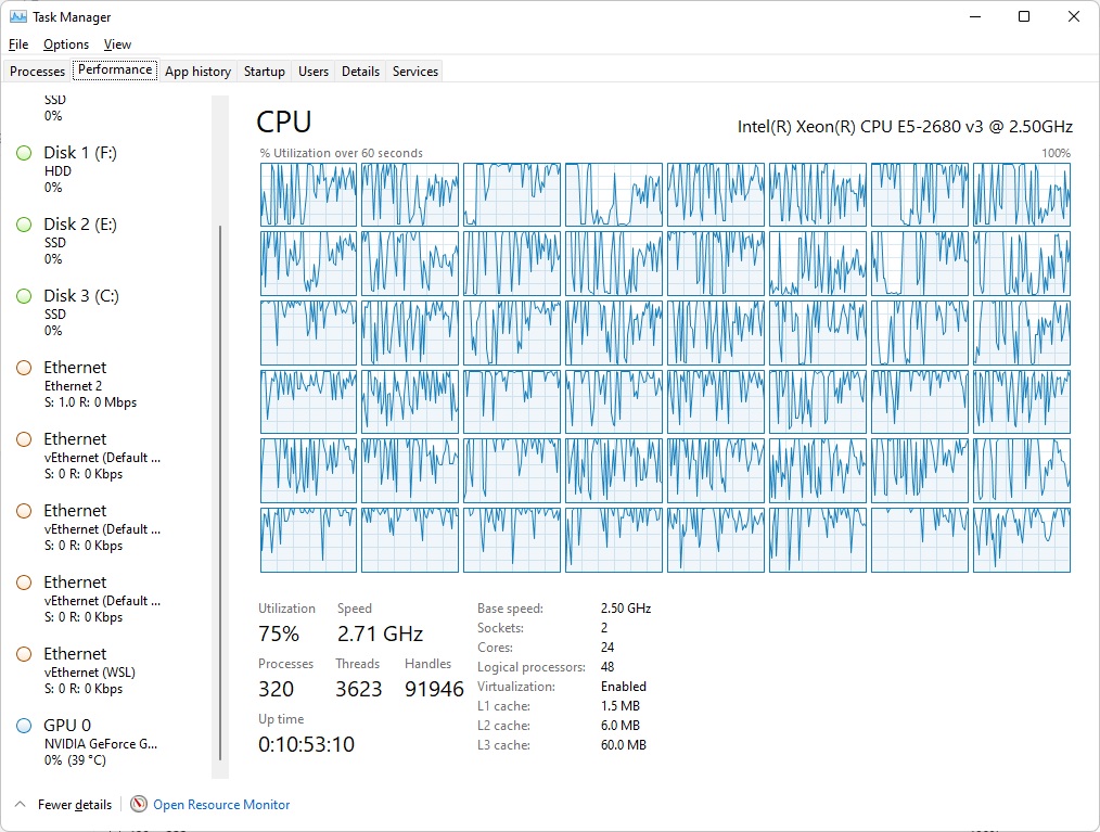 NUMA workers often are red for fish-tests · Issue #1238 · official ...