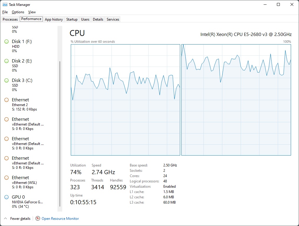 NUMA workers often are red for fish-tests · Issue #1238 · official ...