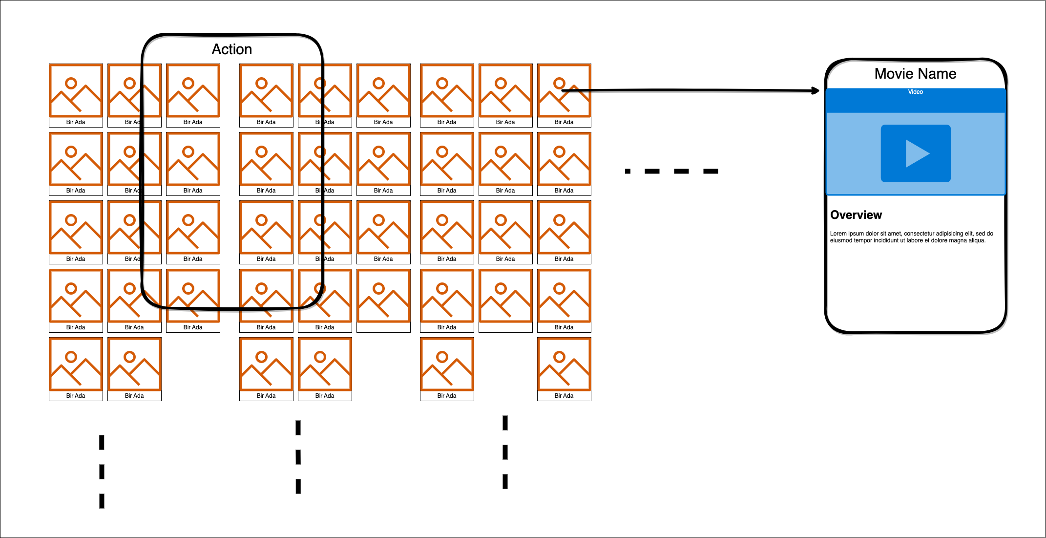GitHub - yilmazedis/MovieStreamTime