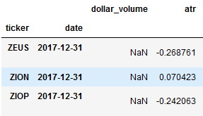 Chapter 11 - Data Prep - Drops all tickers · Issue #69 · stefan-jansen ...