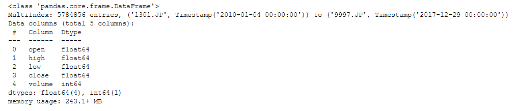 Chapter 11 - Data Prep - Drops all tickers · Issue #69 · stefan-jansen ...