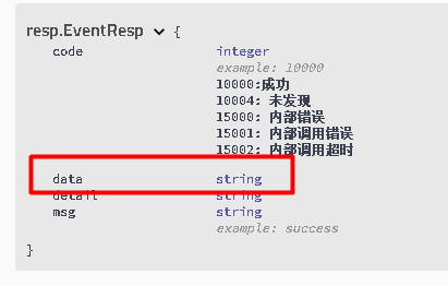 Unable to resolve tripartite library type · Issue #110 · swaggo/gin-swagger · GitHub