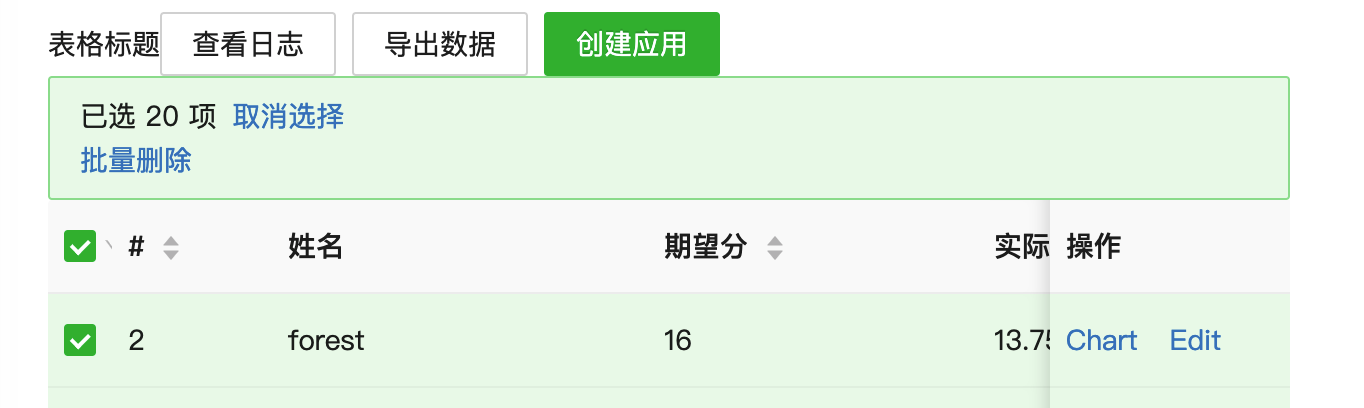 🧐[问题]ProTable的ToolBar的样式未正确显示 · Issue #1903 · ant-design/pro-components · GitHub