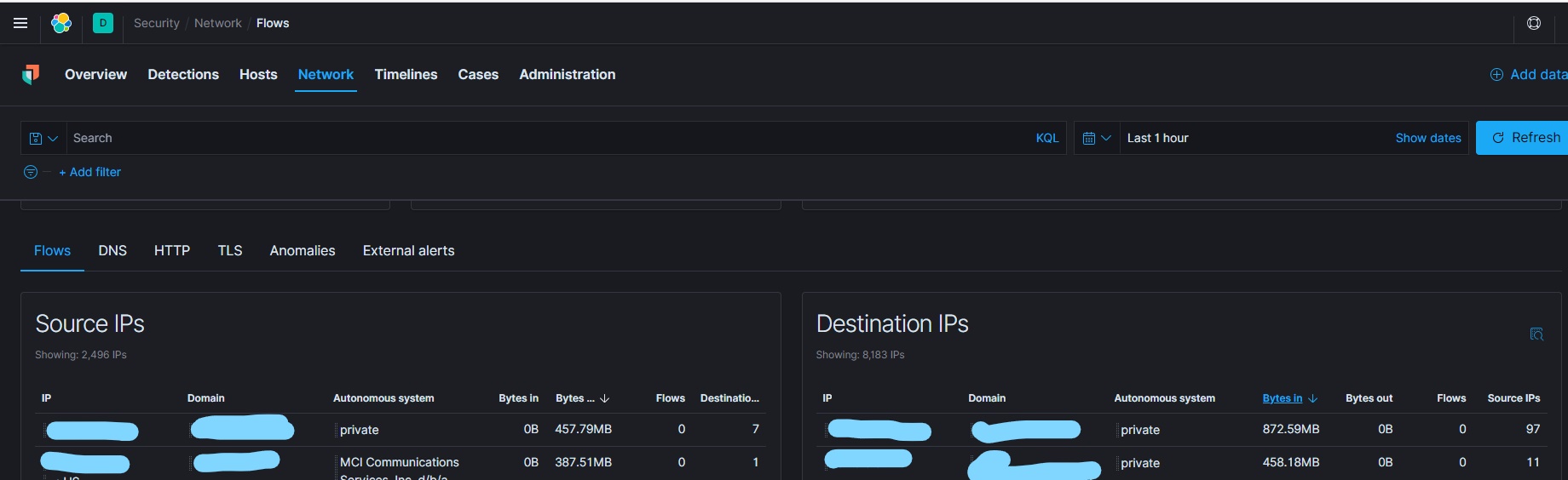 Missing Flow Data From Security Network Window · Issue #631 · robcowart/elastiflow · GitHub