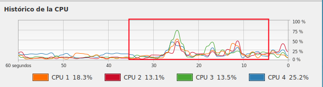 Loki branch - EL7 build - Terminal transparency doesn't work & Asbru main window unresponsive ...
