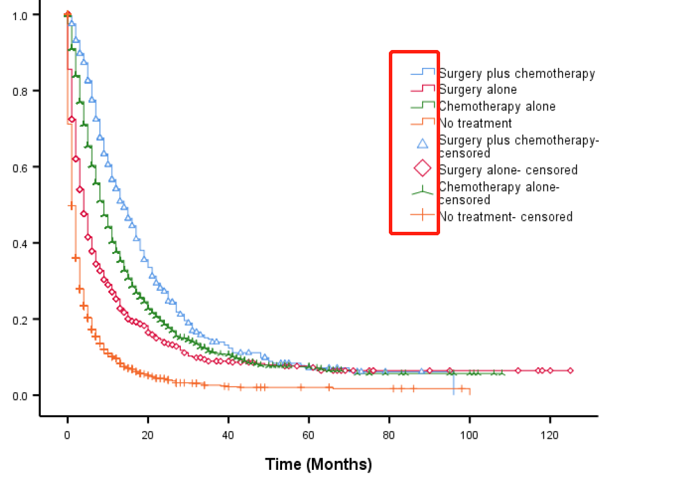 How can i draw figure with multiple point shape · Issue #439 ...