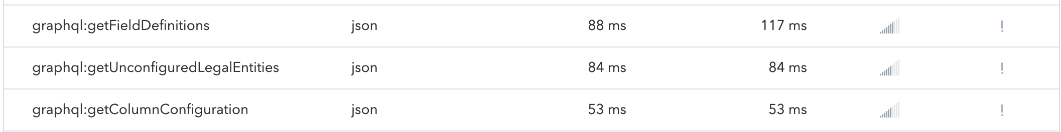 Incompatibility with GraphQL-Ruby 2.0.18+ out-of-the-box · Issue #460 · skylightio/skylight-ruby ...