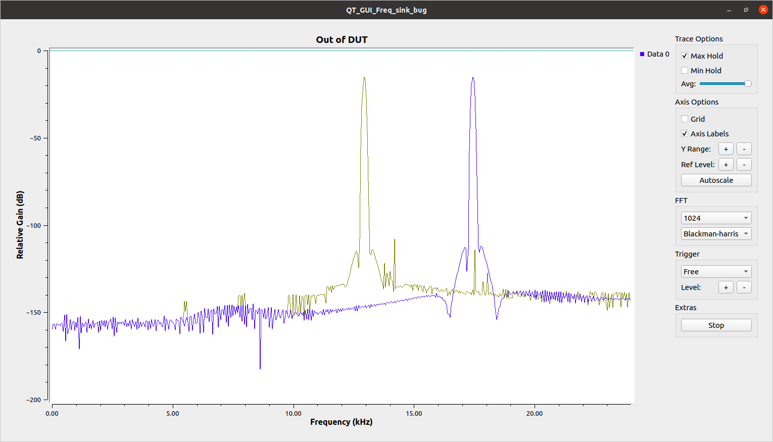 Odd behavior of Max Hold in trace options for QT-GUI Frequency sink · Issue #4024 · gnuradio ...