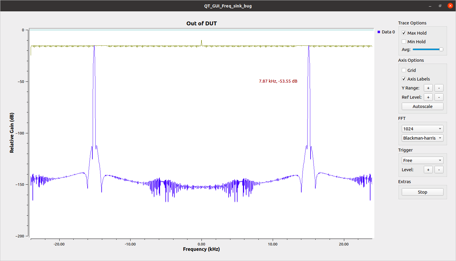Odd behavior of Max Hold in trace options for QT-GUI Frequency sink ...