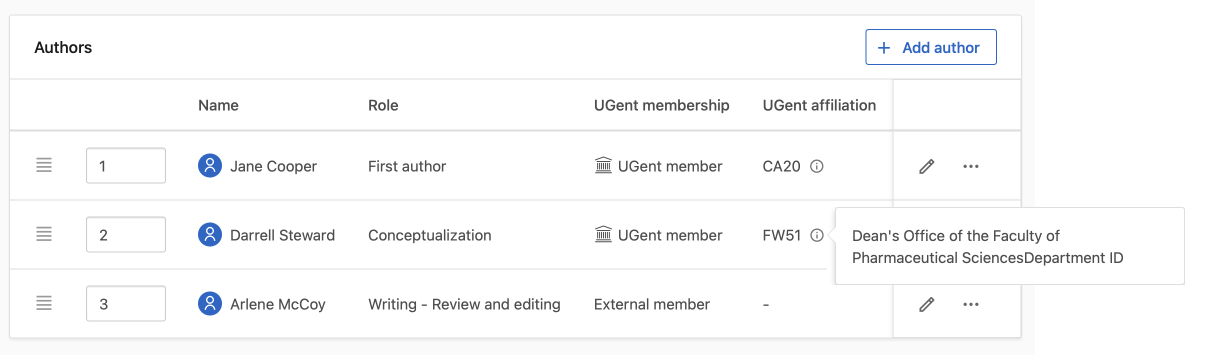 Show UGent affiliation in overview · Issue #465 · ugent-library/biblio-backoffice · GitHub