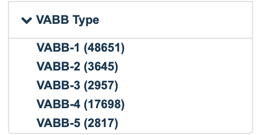 I can filter on the VABB type of a publication record (as a librarian ...