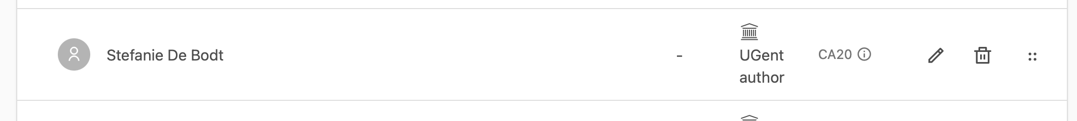 Something is wrong with author ID information in backoffice and backoffice excel export · Issue ...