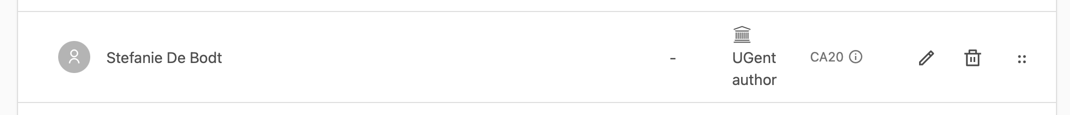 Something is wrong with author ID information in backoffice and backoffice excel export · Issue ...
