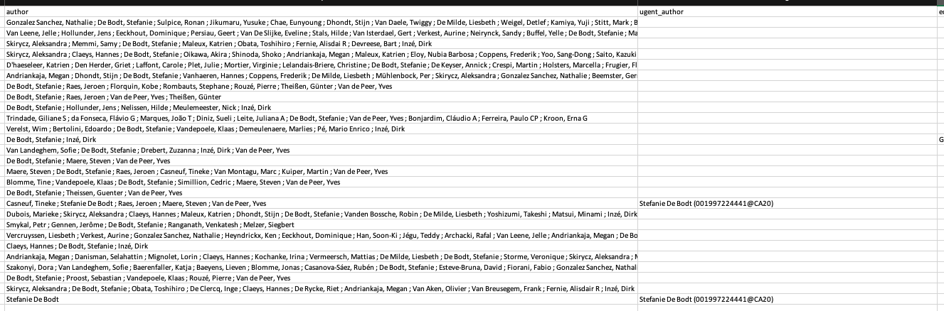 Something is wrong with author ID information in backoffice and backoffice excel export · Issue ...