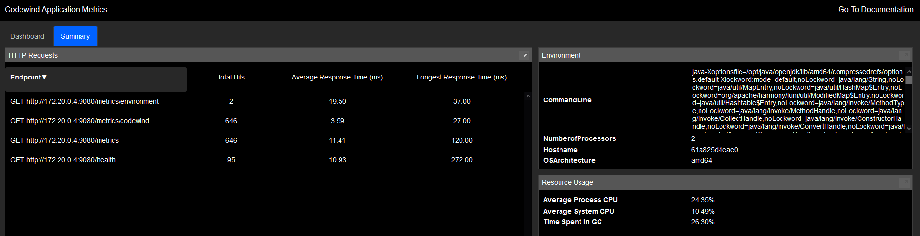 Summary data on javametrics graph not appearing · Issue #2028 · eclipse-archived/codewind · GitHub