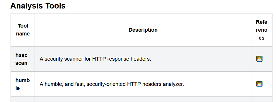 Re-arrange content to enhance reading and searching user experience · Issue #16 · oshp/oshp ...