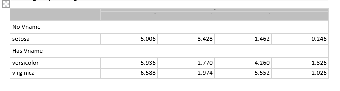 gt customisation options not persevered in .docx output · Issue #1098 · rstudio/gt · GitHub