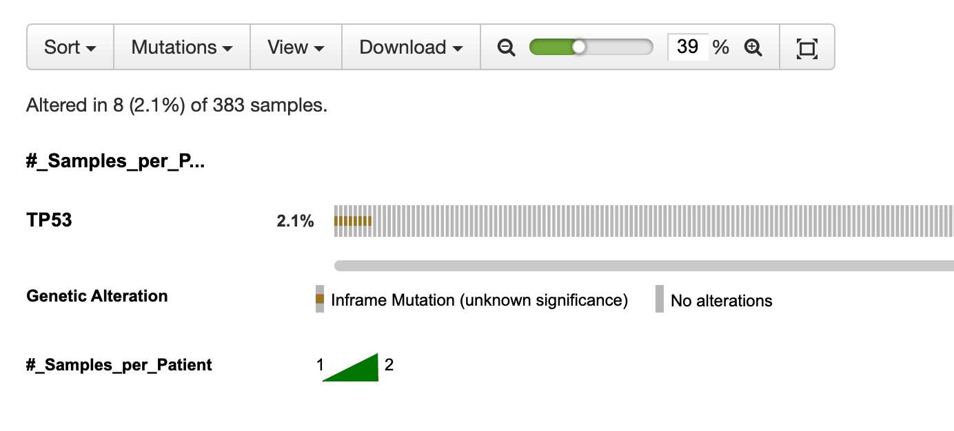 (OncoPrinter) OncoKB driver annotation inframe event error · Issue #9484 · cBioPortal/cbioportal ...