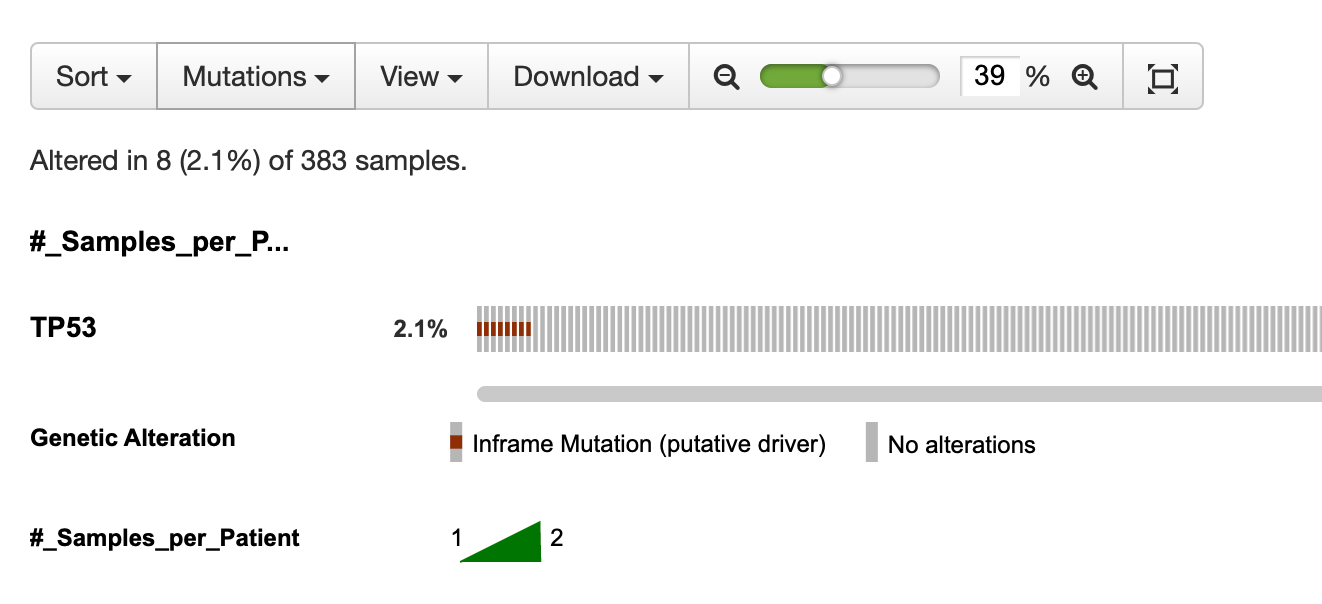 (OncoPrinter) OncoKB driver annotation inframe event error · Issue #9484 · cBioPortal/cbioportal ...