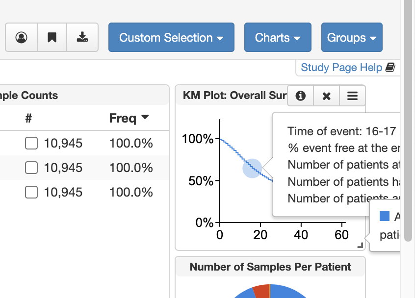 Study view KM plot follow up issue · Issue #483 · cBioPortal/icebox ...