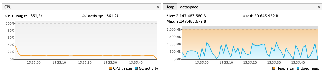 OOM/GC pressure with ZIO 2.0.3 · Issue #7608 · zio/zio · GitHub