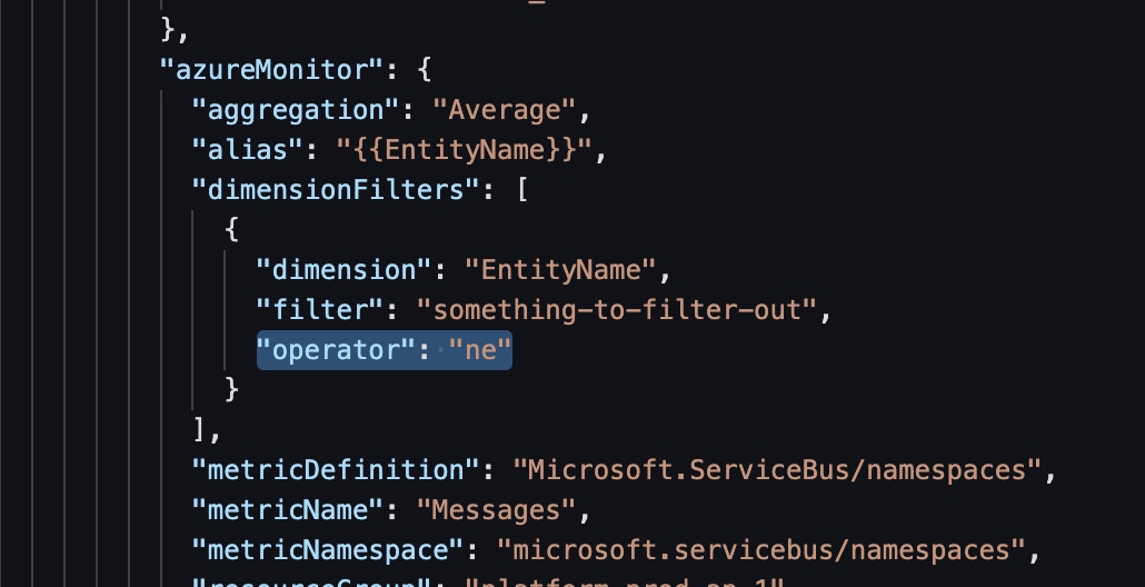 Business Intelligence Github Topics Github