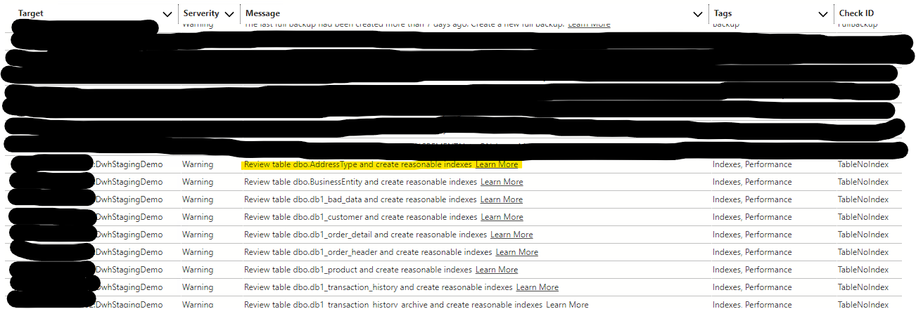 Missing Index Warning External Tables · Issue 787 · Microsoftsql Server Samples · Github
