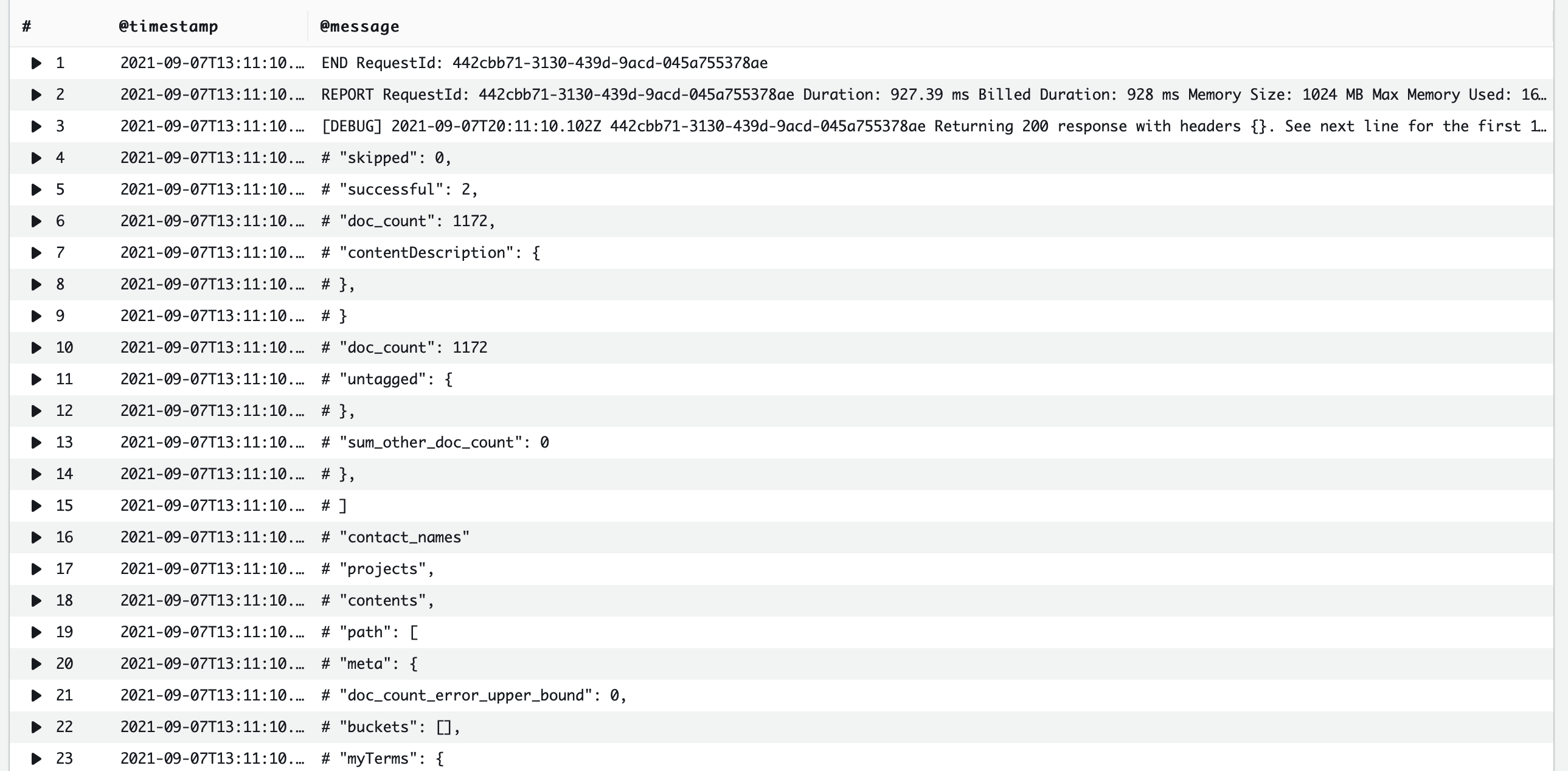 Some ES requests aren't bracketed by log messages · Issue #3312 · DataBiosphere/azul · GitHub
