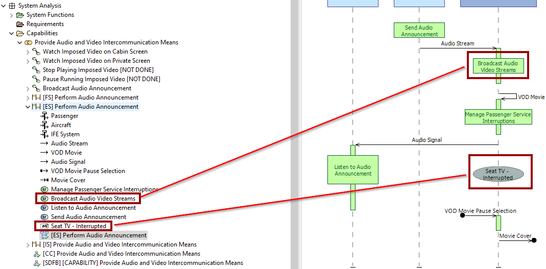Add icons for State Fragments · Issue #2379 · eclipse-capella/capella · GitHub