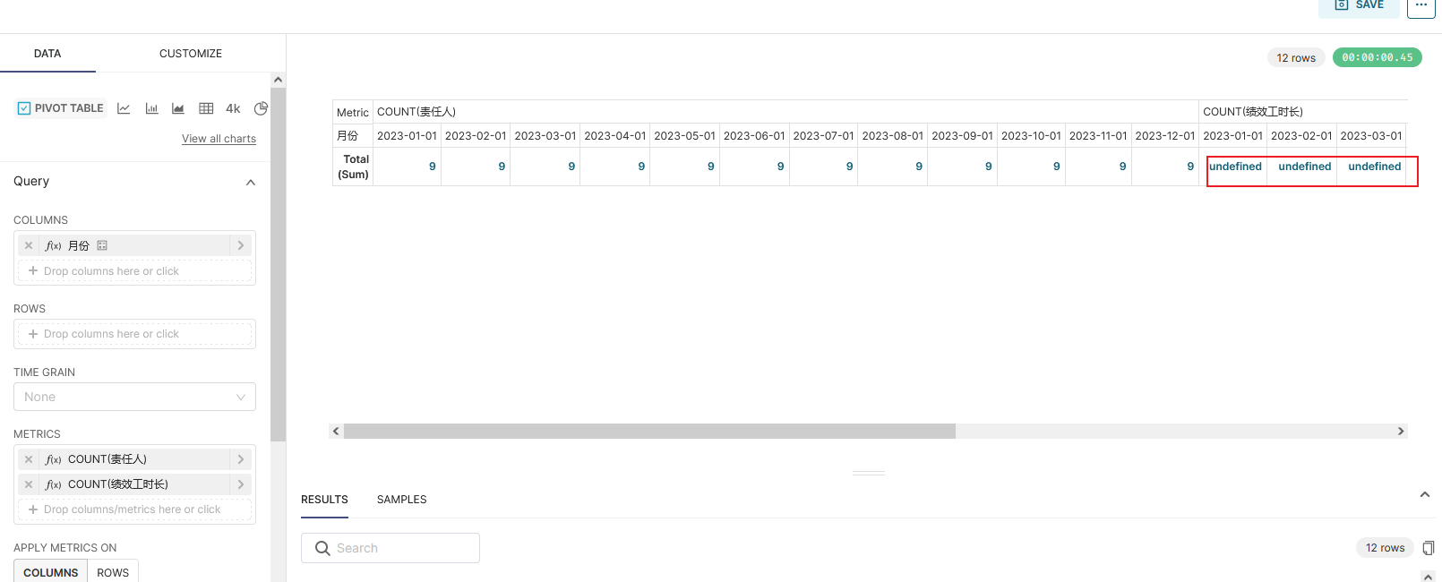 pivottable had a bug 'undefined' · Issue #25641 · apache/superset · GitHub