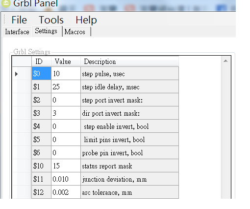 X-Axis Direction will become high after moving Y-Axis or Z-Axis ...