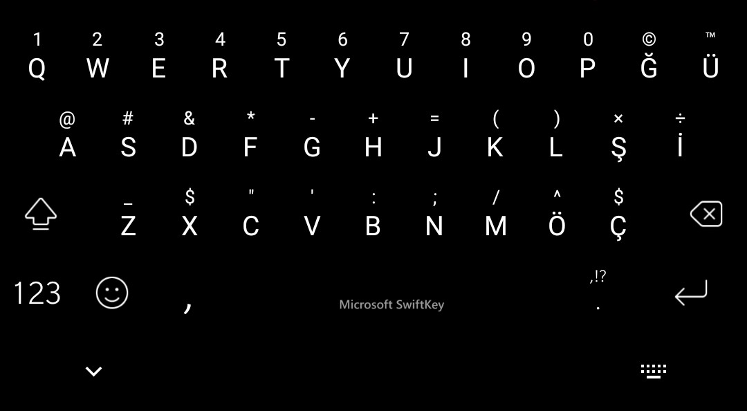 [REQUEST] Turkish QWERTY · Issue #309 · openboard-team/openboard · GitHub