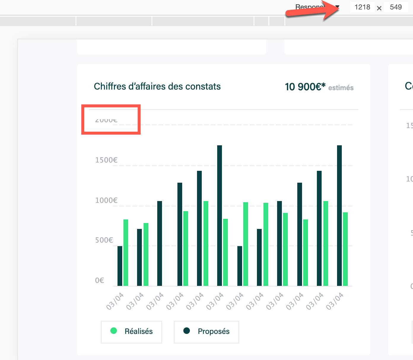 yaxis labels not full · Issue #13810 · highcharts/highcharts · GitHub